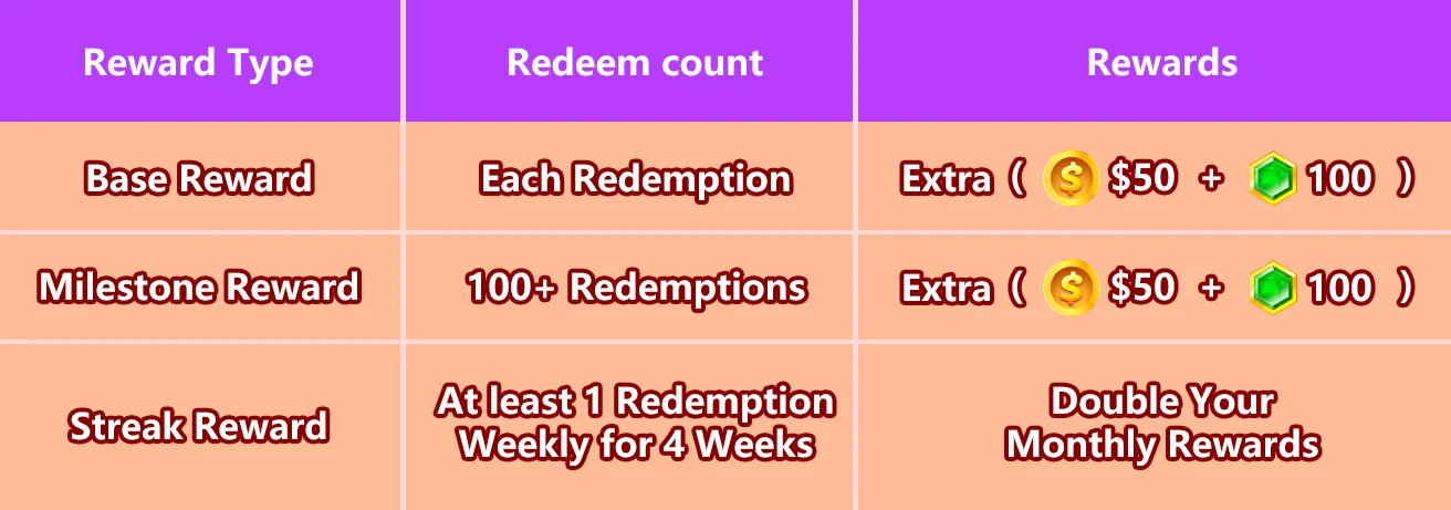 Lotsa Slots Streamers Program – Infinite Stream Season